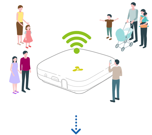 人々のリアル行動を観測・分析・予測「AIBeacon」