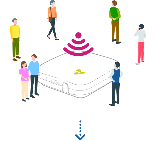 人々のリアル行動を観測・分析・予測「AIBeacon」